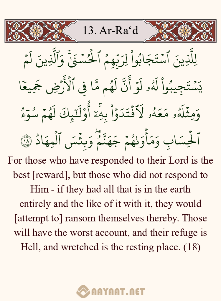 Ar-Ra‘d 14 - 18 (Page) - AAYAAT - Send scheduled Quranic content